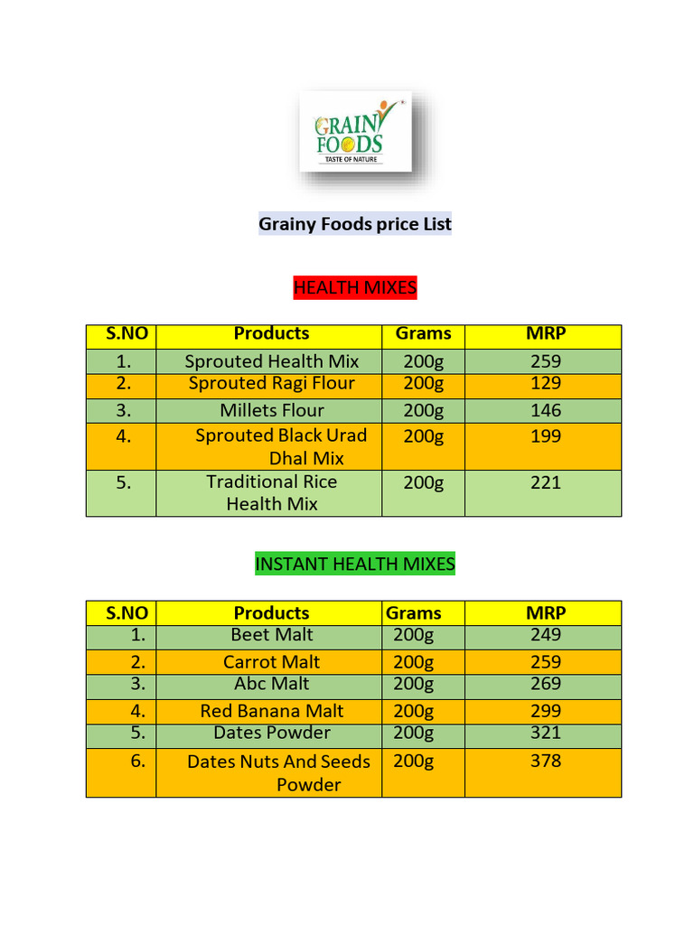 Grainy Foods Price List | PDF