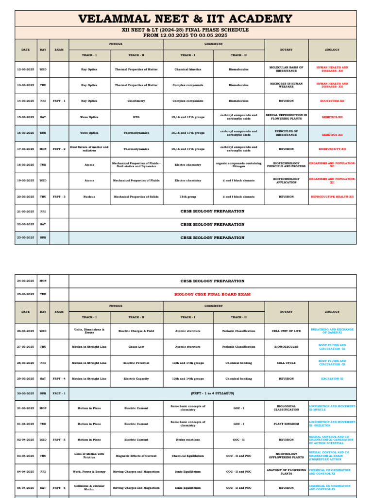 Xii Neet Final Phase Revison Schedule (2024 - 25) | PDF | Chemistry | Biology