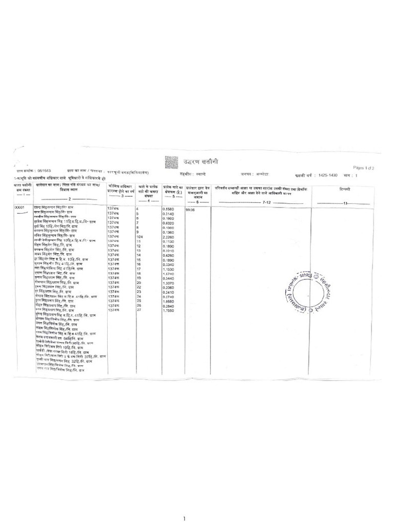 Tushar Manral - 11zon | PDF