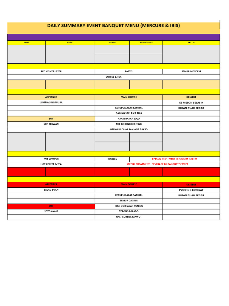Mercure Ibis Daily Summary Event Banquet Menu | PDF | Lunch | Foods