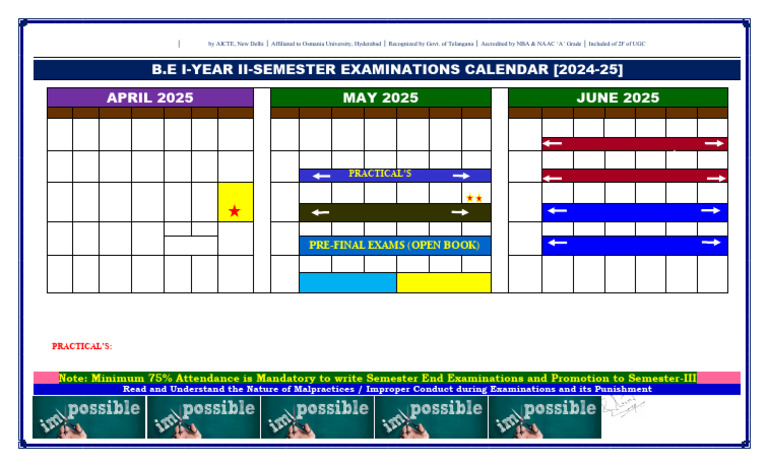 Exams Schedule - Theory & Practicals 2024-25 SEM-2 | PDF | Vocational ...