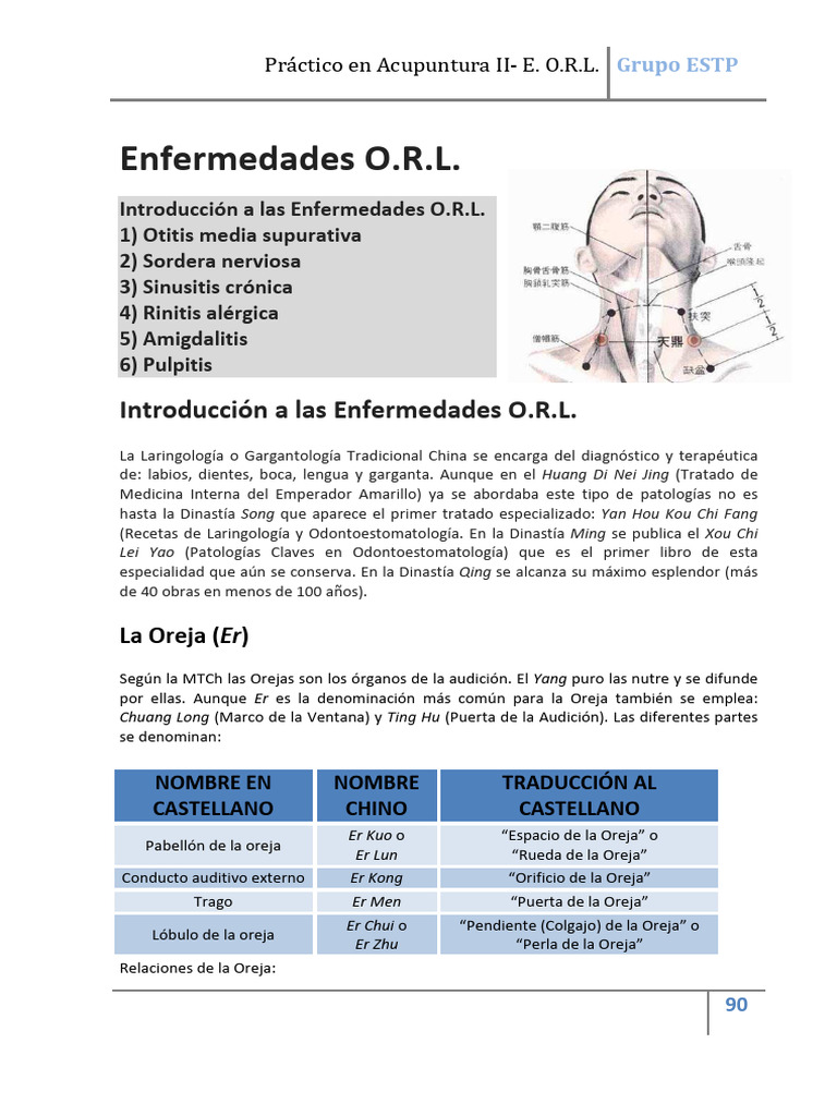 7_-enfermedades-orl | PDF | Oído | Boca