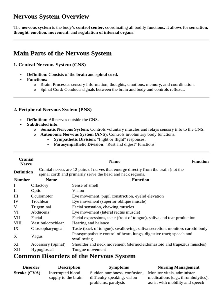 Nervous System Functions and Disorders | PDF | Human Digestive System ...