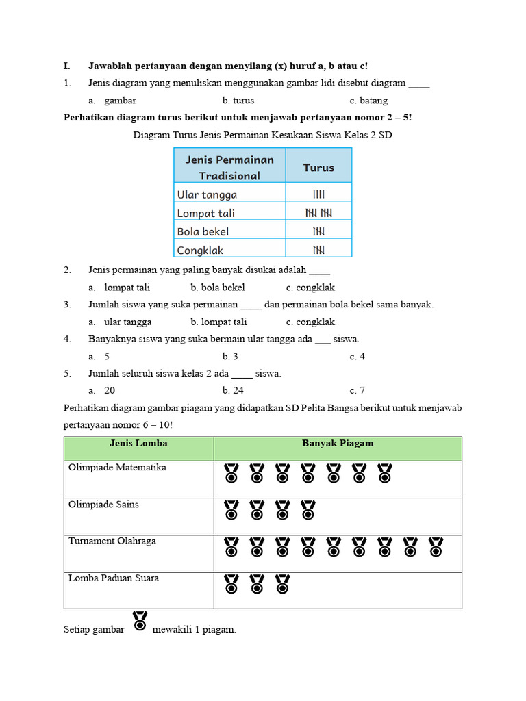 Kelas 2 - Piktogram Dan Turus-1 | PDF