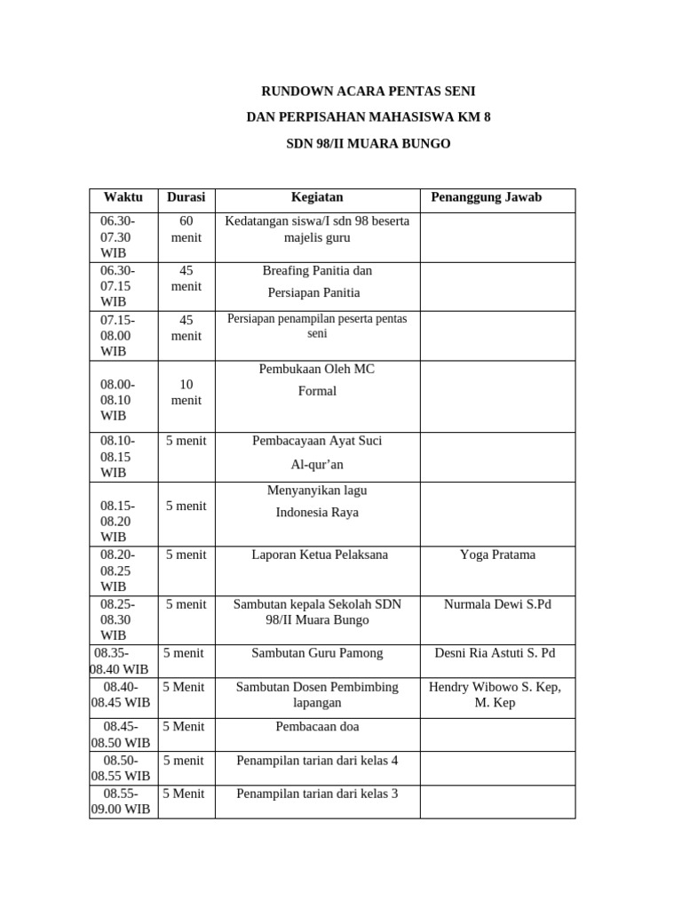 Rundown Acara Pentas Seni | PDF