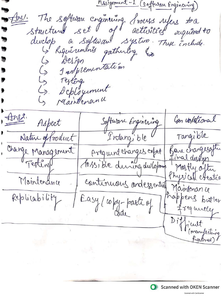SE Assignment - 01 | PDF