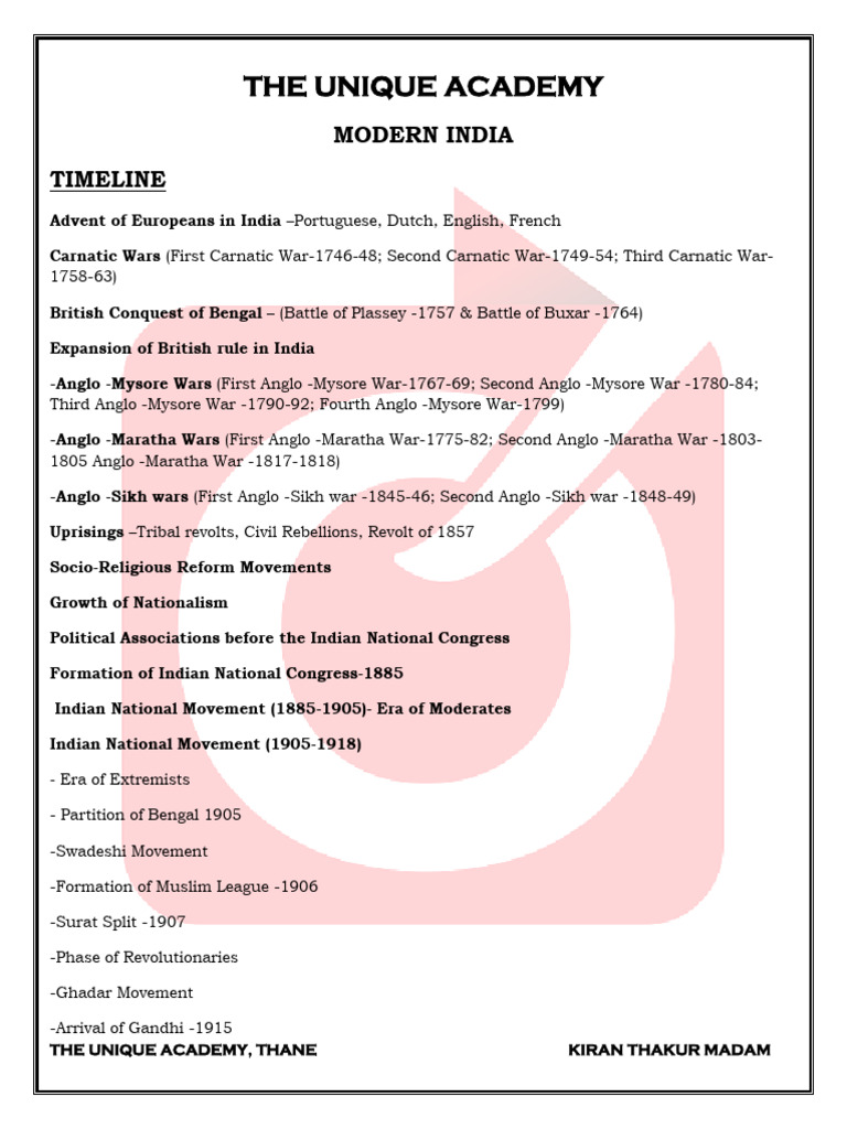Modern India Timeline | PDF