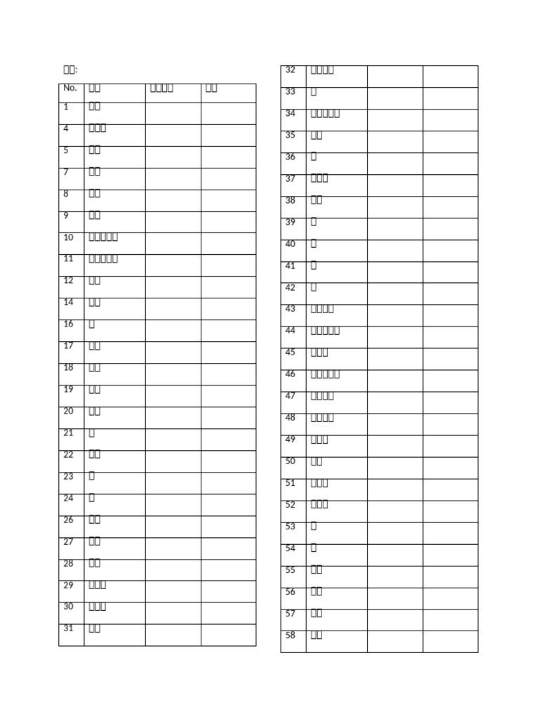 Soal Kanji Bab 1 - Bab 4 | PDF