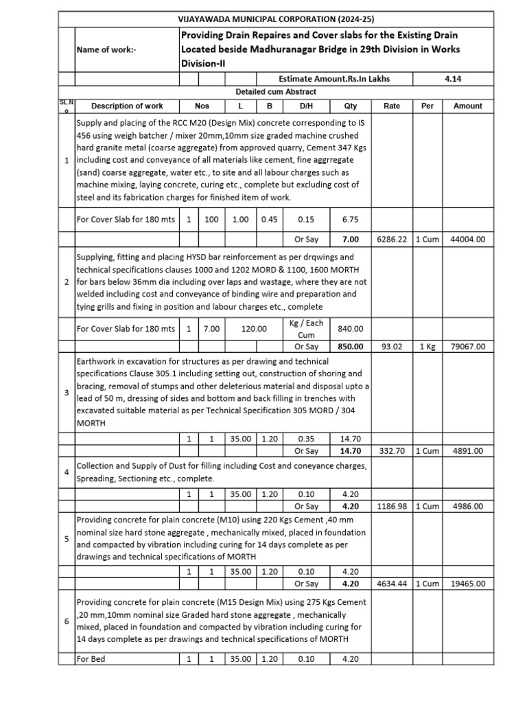 4.14 Lakhs Cover Slabs and Drain | PDF | Concrete | Construction Aggregate