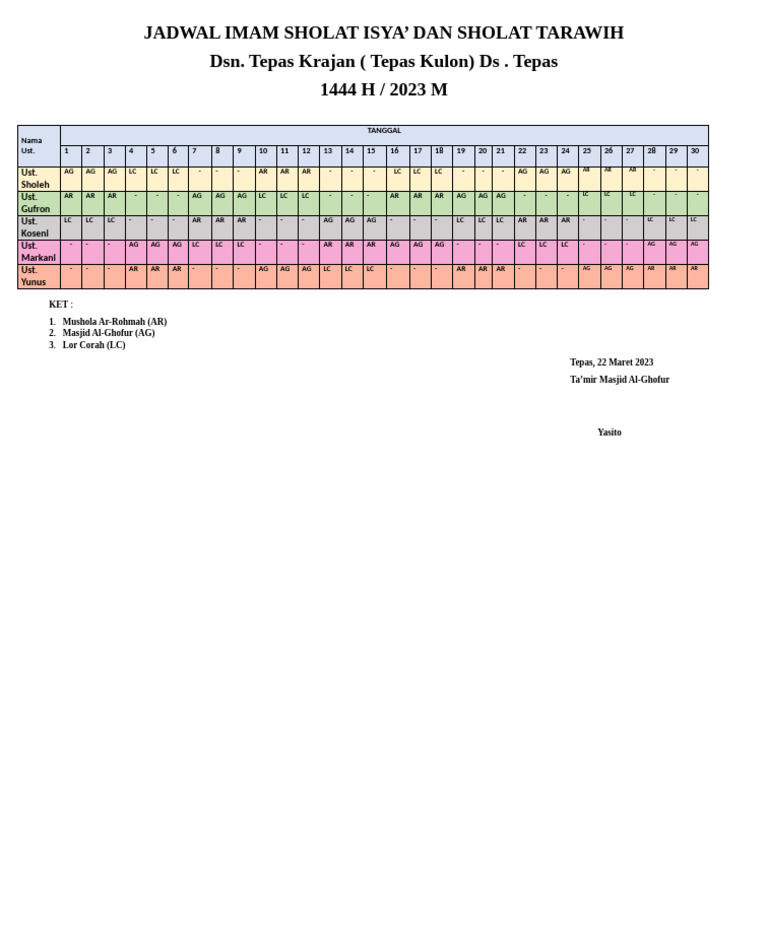 Jadwal Imam Sholat Isya | PDF