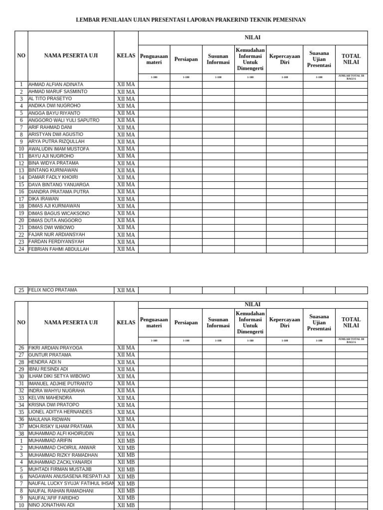 Daftar Nilai Ujian Presentasi | PDF