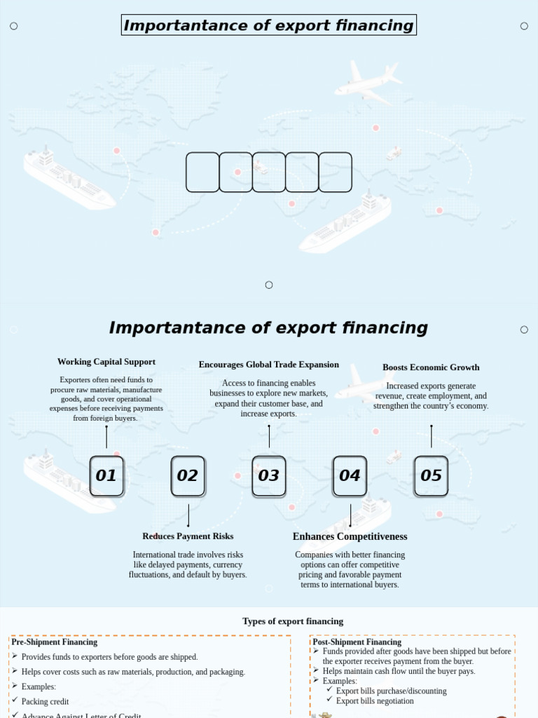 Type of Export Financing | PDF | Factoring (Finance) | Letter Of Credit