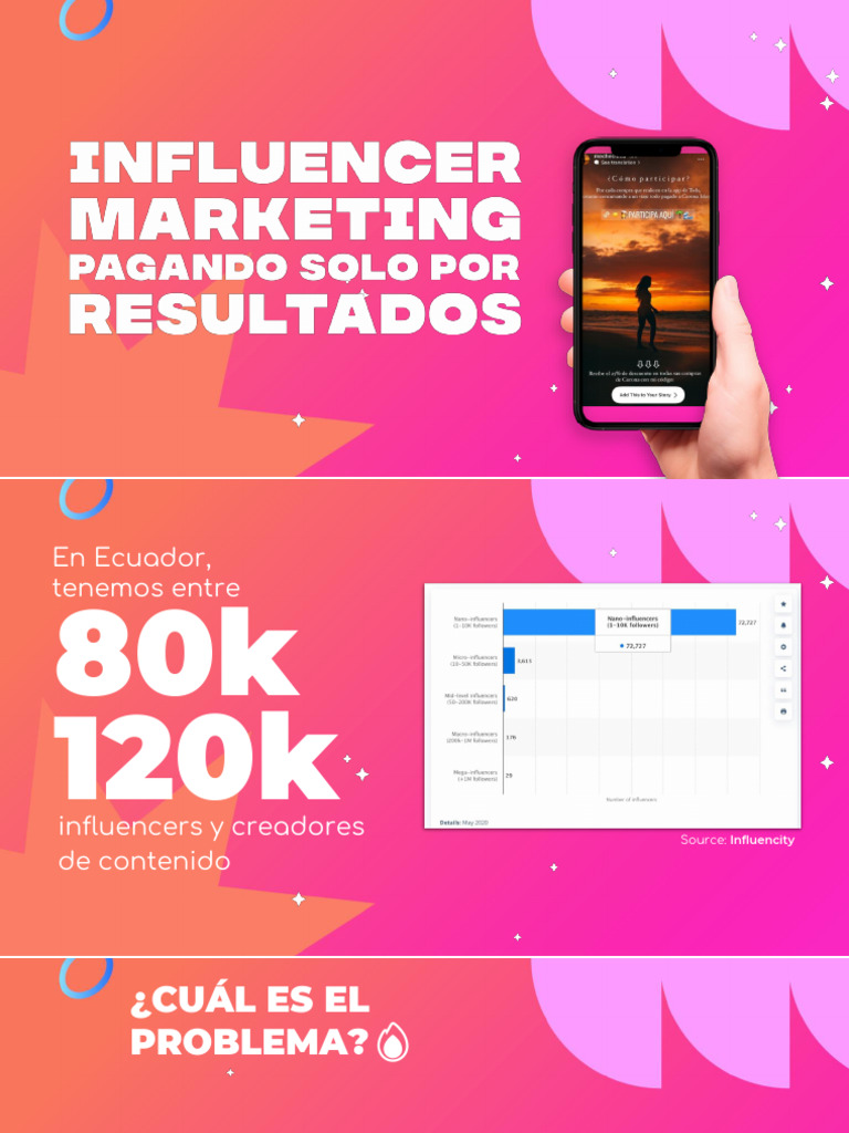 Brief Publifyer | PDF