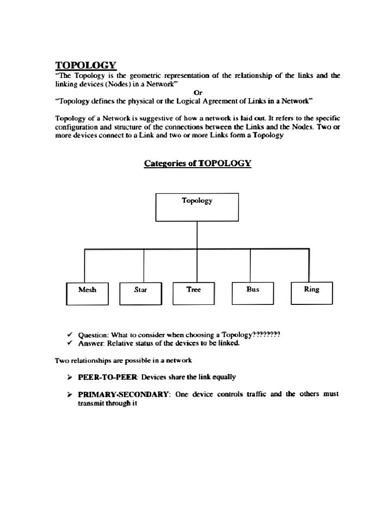 Topologies, modes of transmission, local area networks, WAN, (1) | PDF