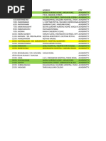 MD India - Network Hospital List Tamilnadu | PDF
