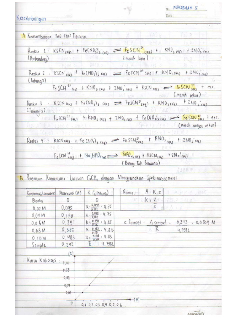 Panduan Modul 5 - Kidas 2 | PDF