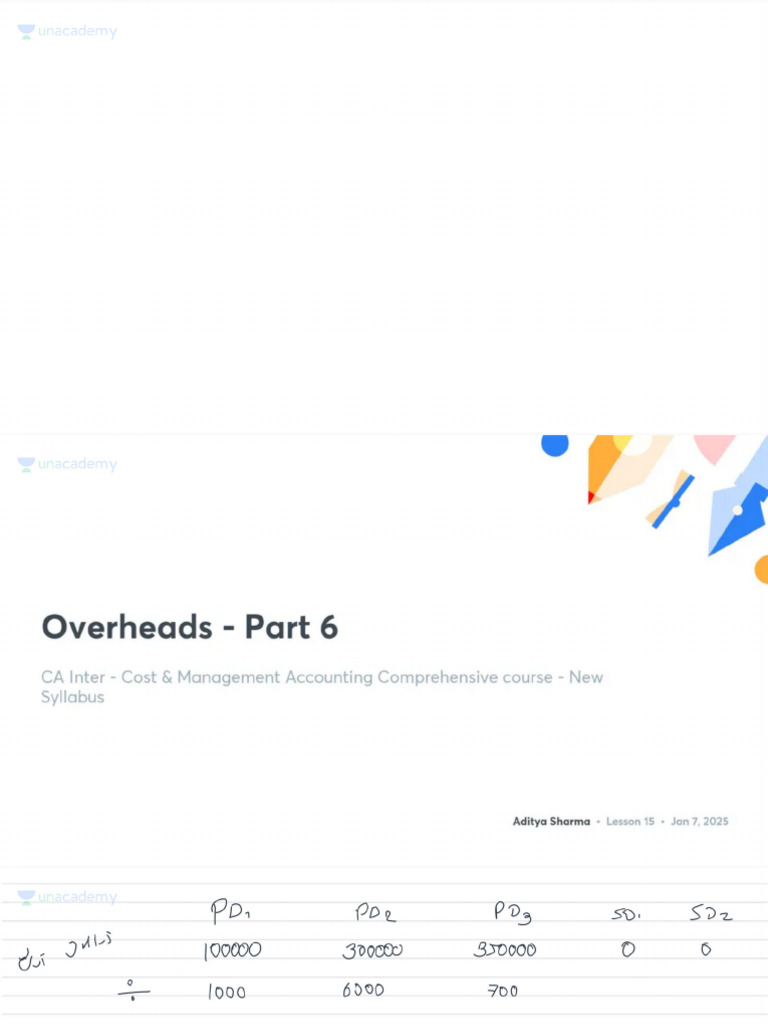 Overheads Part 6 With Anno | PDF