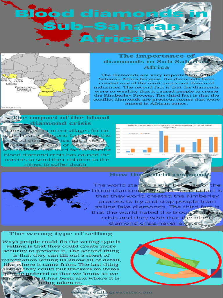 Blood Diamonds in Sub | PDF