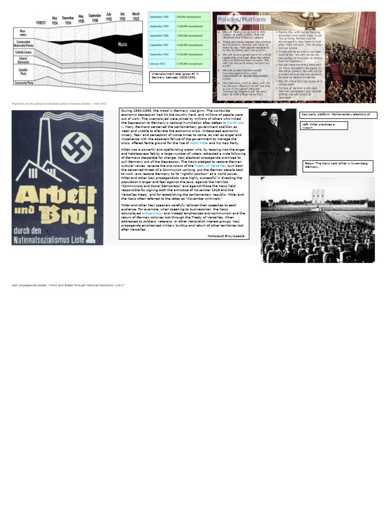 1.1 Sources - How Did The Nazis Take Power | PDF | Nazi Party | Nazi ...