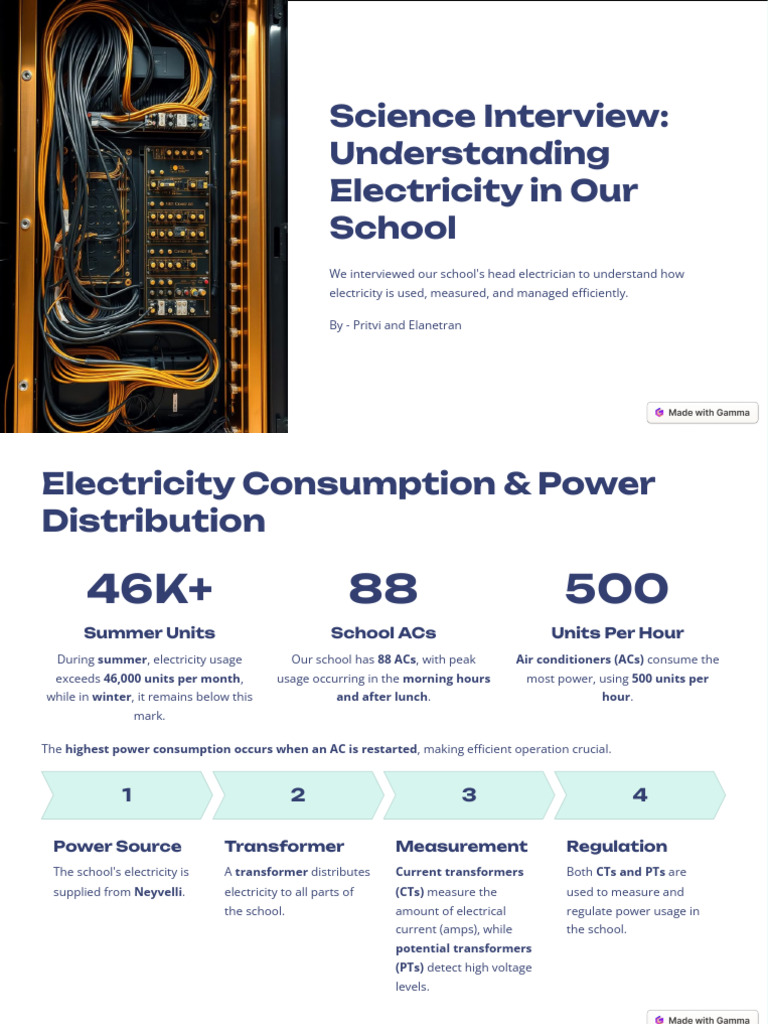 School Electricity Management Insights | PDF | Alternating Current ...