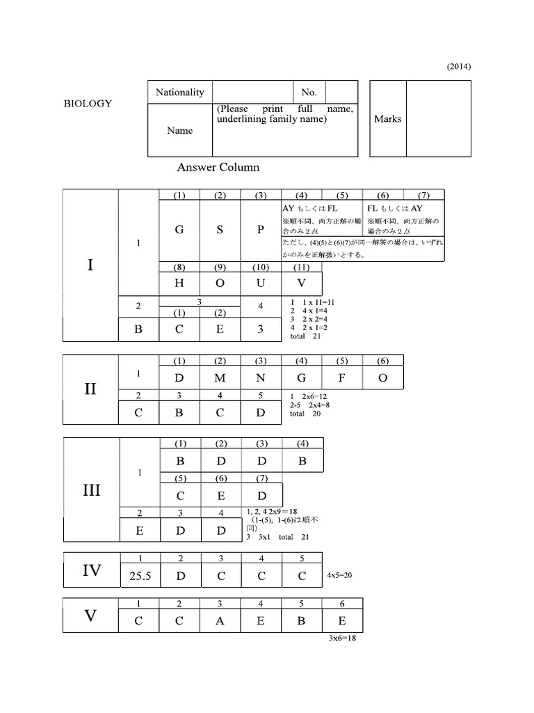 MEXT Scholarships 2014 Entrance Examination for Undergraduate Students BIOLOGY Answer Key | PDF