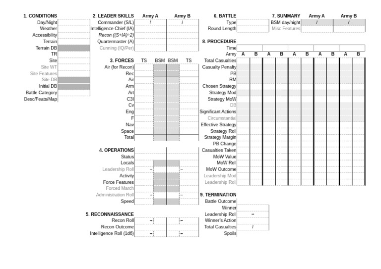 GURPS Mass Combat Tracker | PDF | Reconnaissance | Data Collection