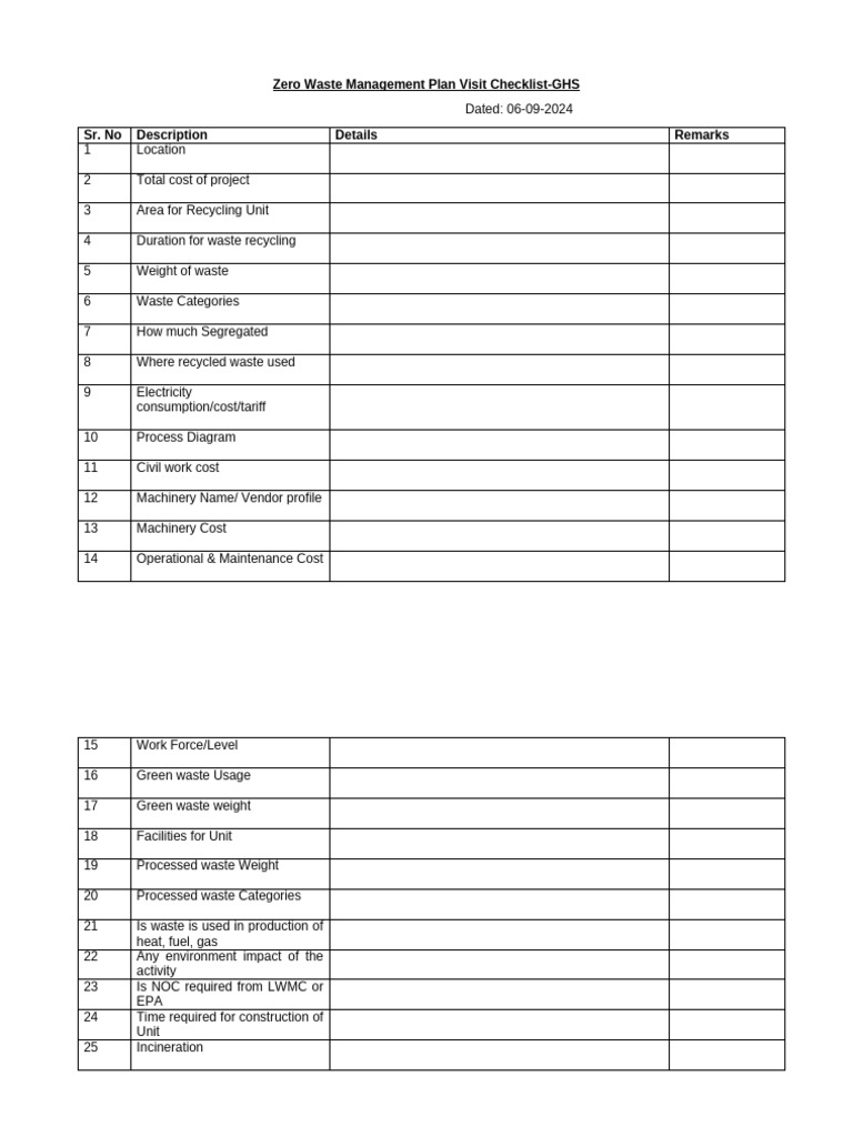 Zero Waste Checklist | PDF