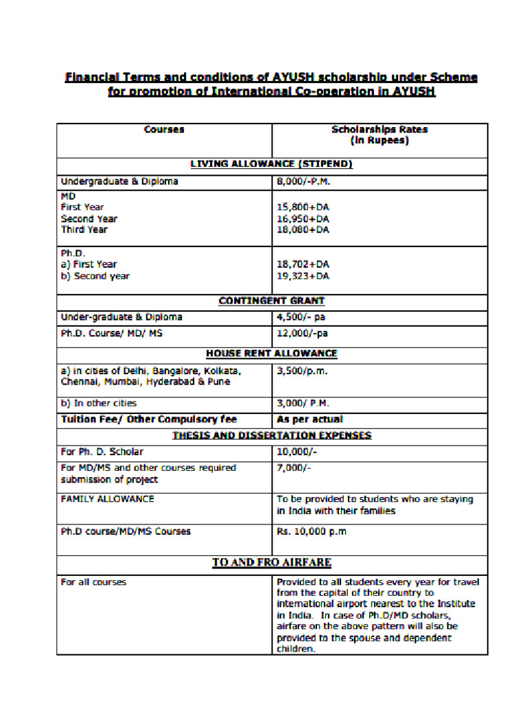 Stipend Details | PDF