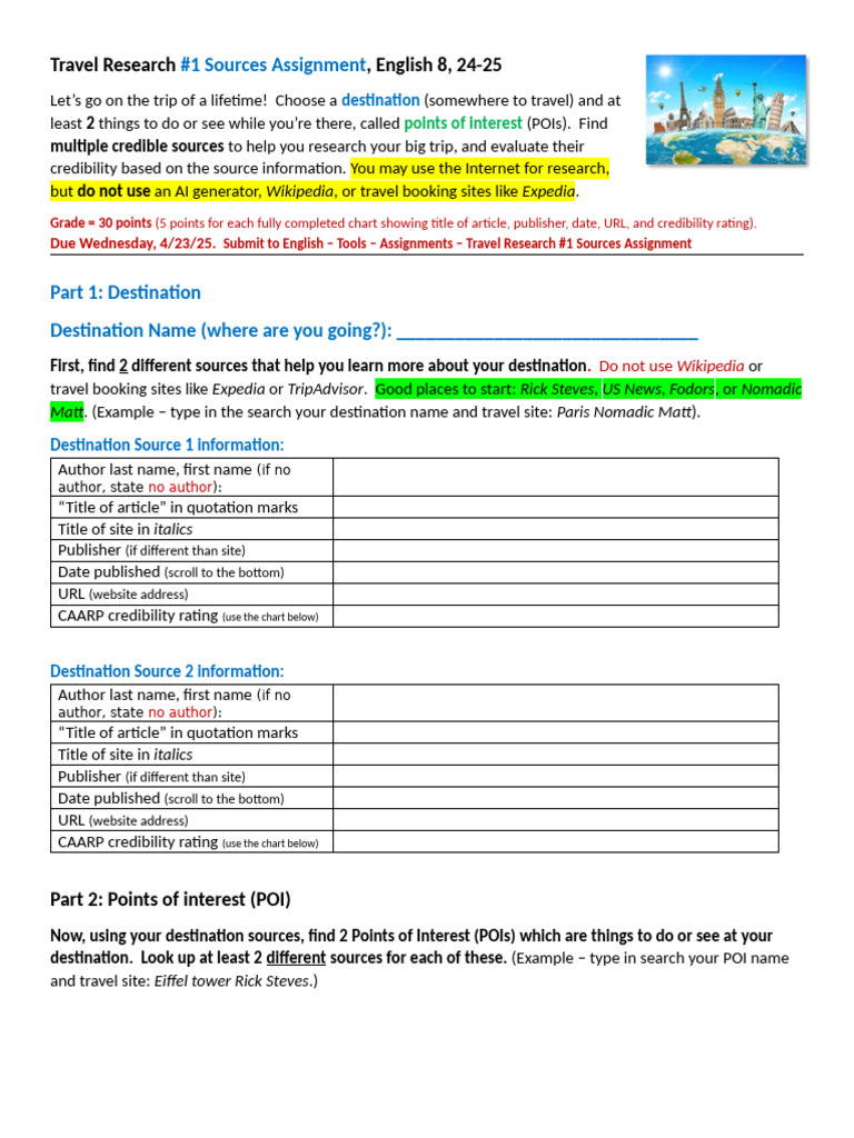 1-Sources Travel Research Assignment 24-25 | PDF | Cognition