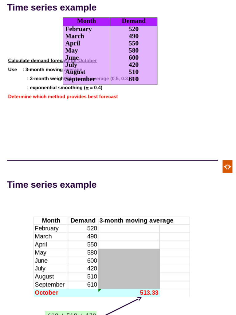 Class Test 2 - Forecasting | PDF | Forecasting | Moving Average