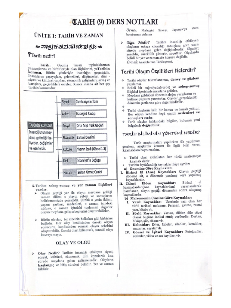 Tarih (9) Ders Notlari | PDF