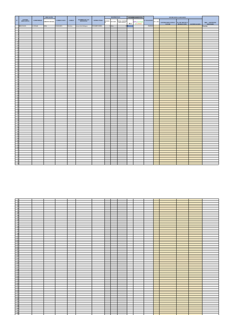 2025-Nomina Docente Municipio | PDF