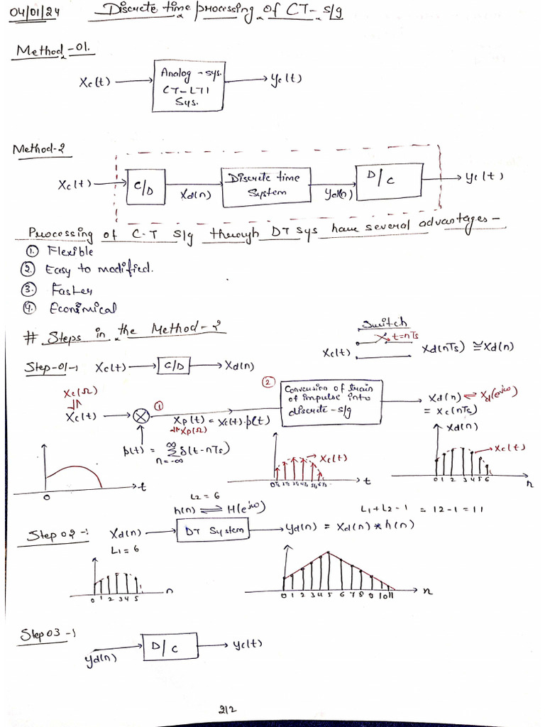 Discrete Time Processing of CT- Signal | PDF