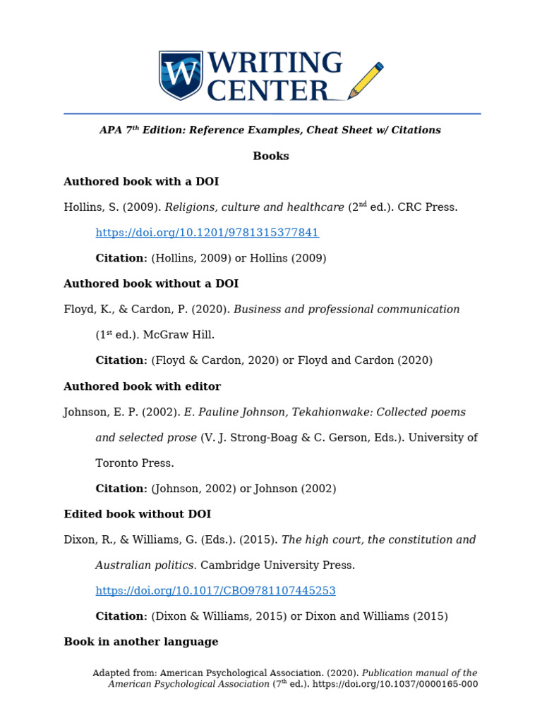 Reference Examples, Cheat Sheet with Citations | PDF | American ...