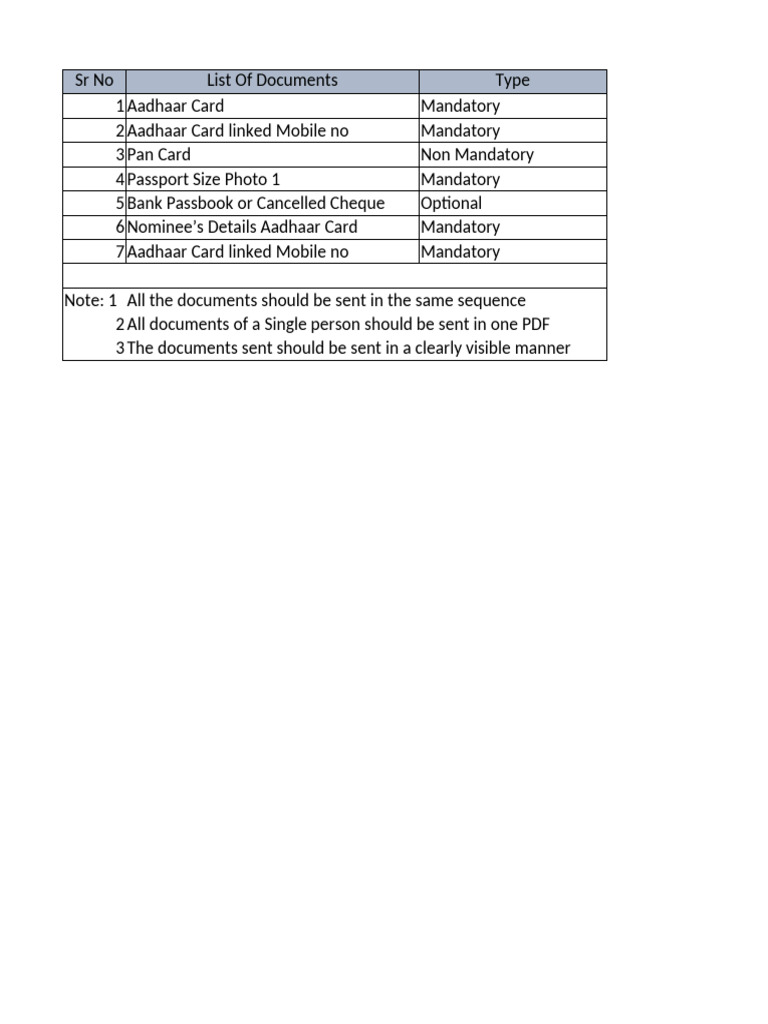 New Document For PF | PDF