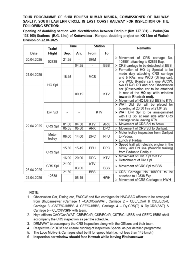 CRS Inspection Schedule for April 2025 | PDF | Rolling Stock | Rail ...
