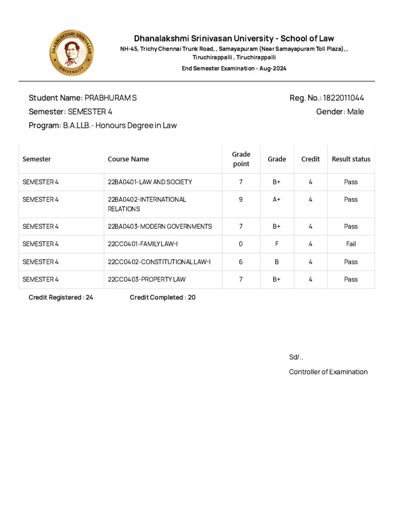 Semester 4 Exam Results - B.A.LLB. | PDF