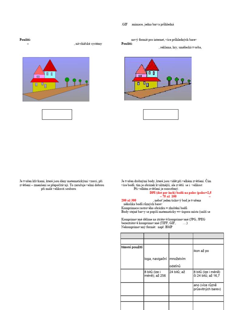 Rastrová-Vektorová Grafika Teorie | PDF
