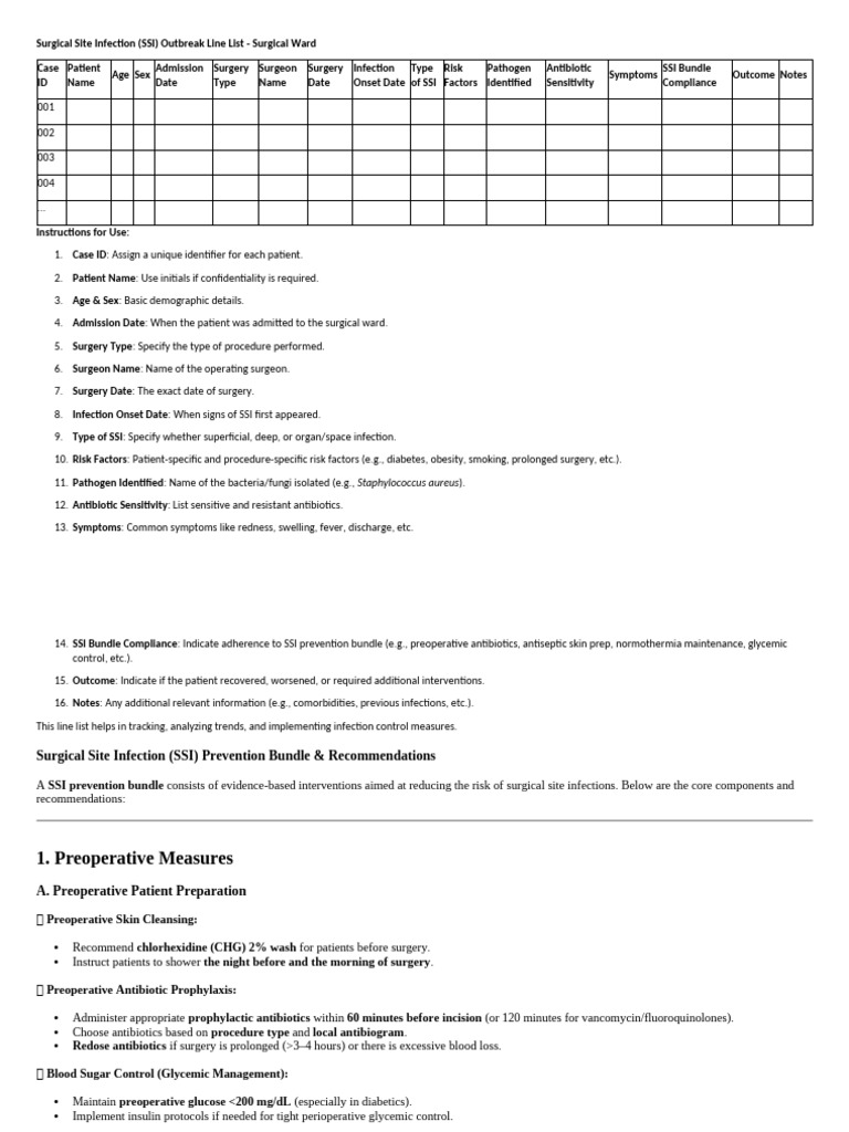 Surgical Site Infection Line List | PDF | Surgery | Infection