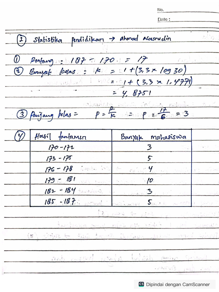 Diskusi 2 Statistika - Rahmat | PDF