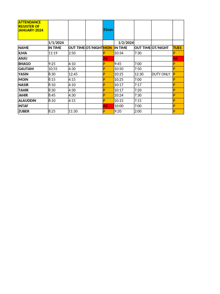 Attendance Register | PDF