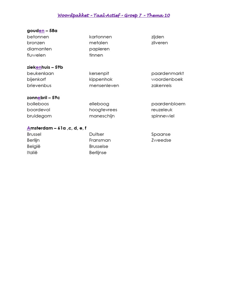 TA Woordpakket 7.10 | PDF
