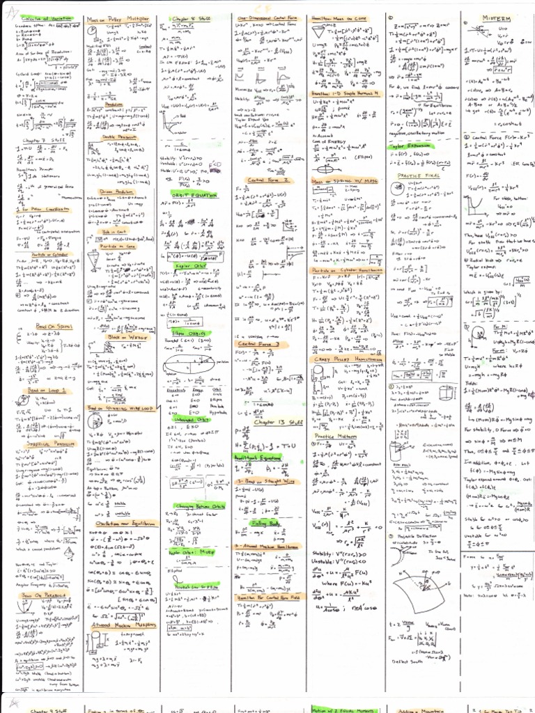 Andrew's Intermediate Mechanics Cheat Sheet | PDF