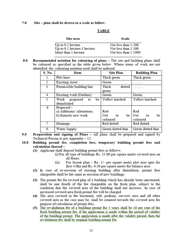 For Revalidation | PDF