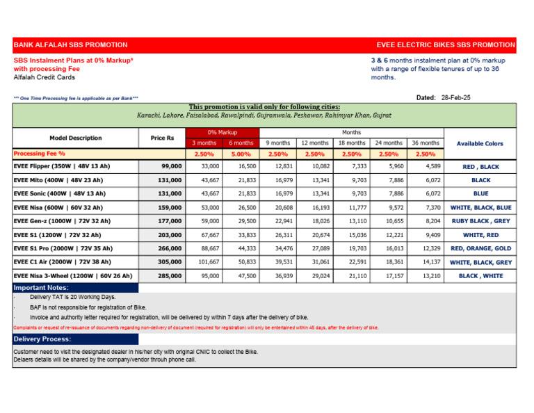EVEE Electric Bikes SBS Promotion 28 FEB 25 | PDF