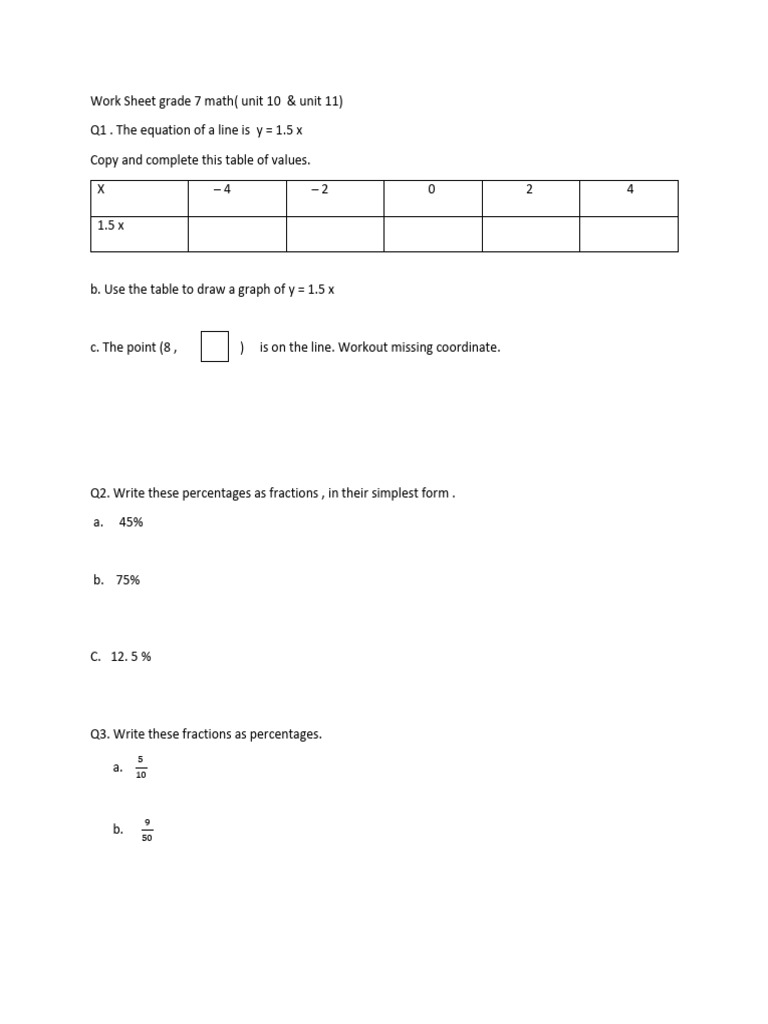 Percentages to Fractions Worksheet | PDF