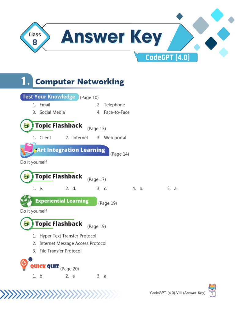Codegpt - v.4.0 - Ak Class 8 | PDF | Computer Network | Network Topology