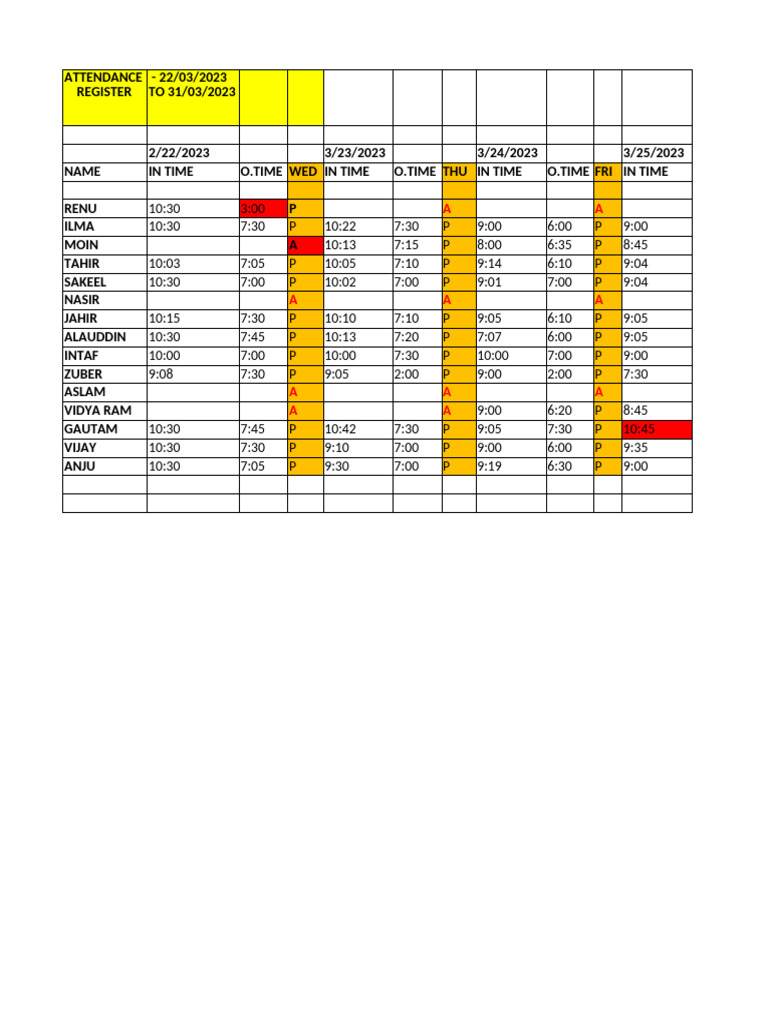 Attendance Register | PDF