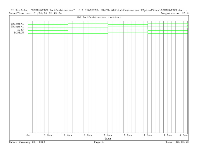 Half Subtractor PSpice Simulation Results | PDF