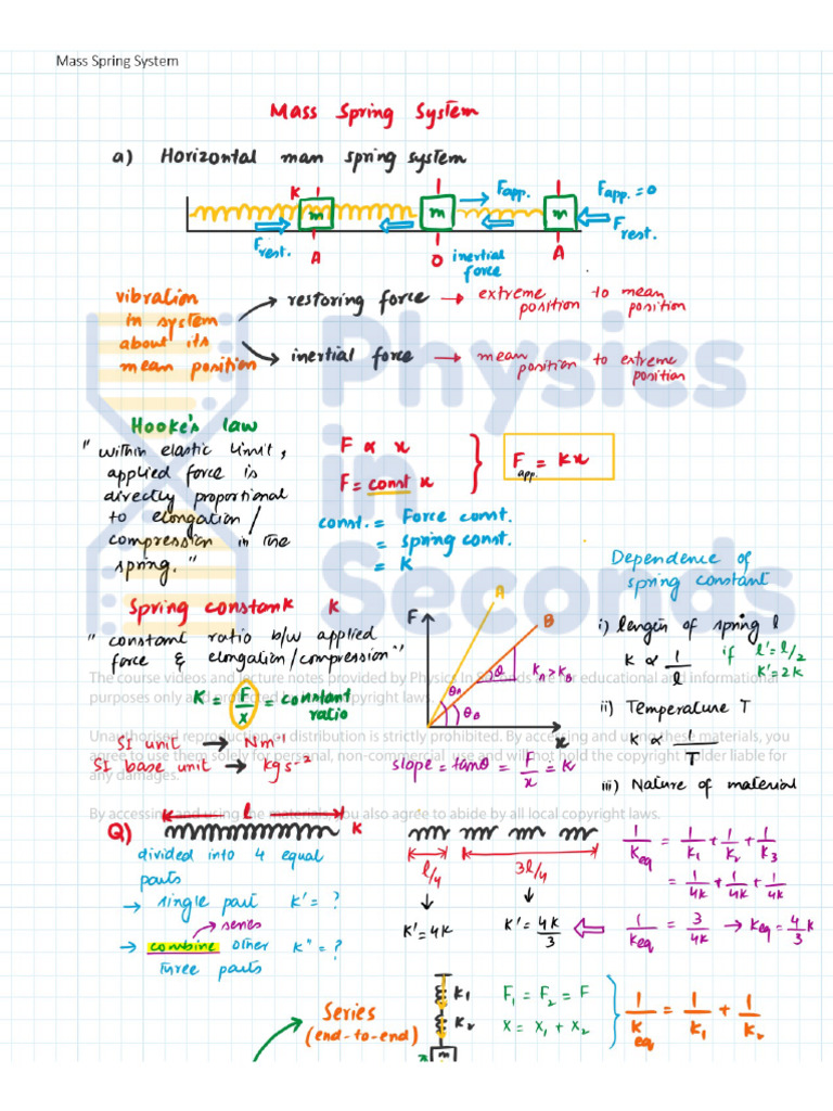 10.3.1 - Mass Spring System | PDF